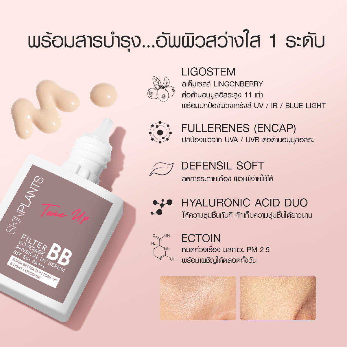 Filter Coverage BB Physical UV Serum Spf 50+ Pa+++ – Skinplants