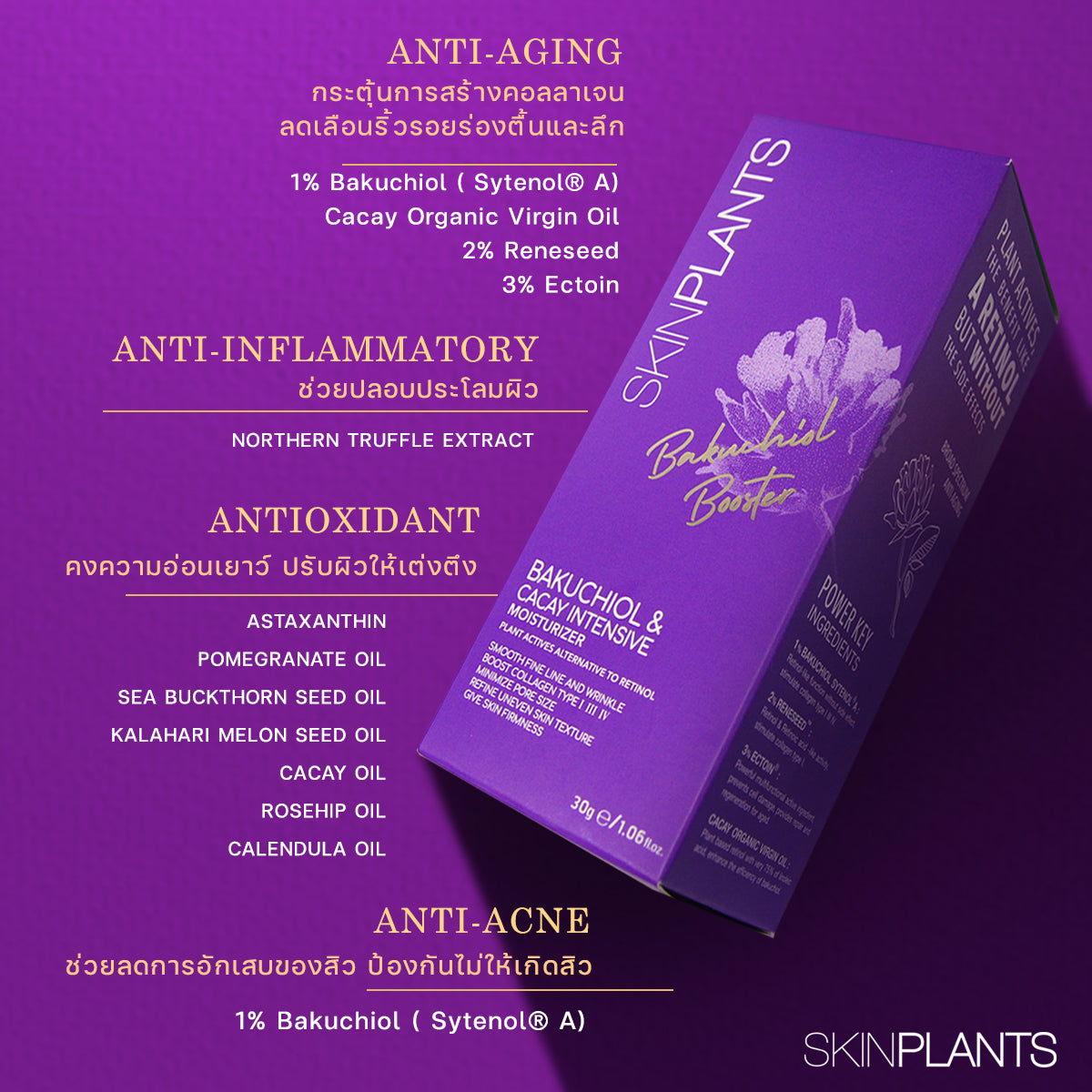 MOISTURIZER – Skinplants