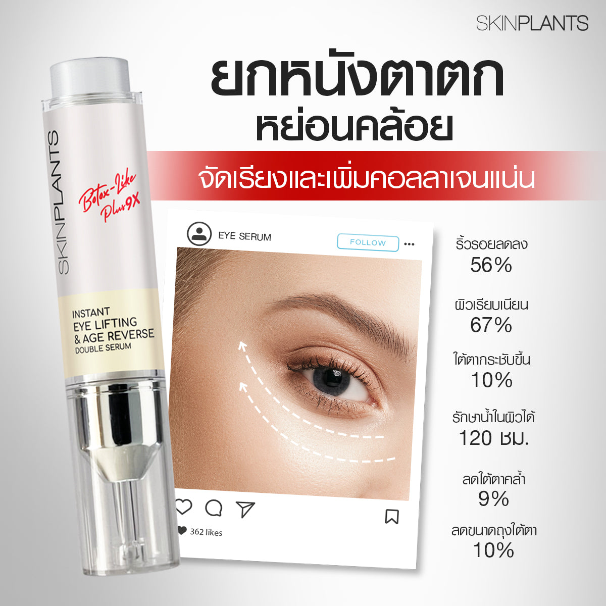 Instant Eye Lifting & Age Reverse Double Serum – Skinplants